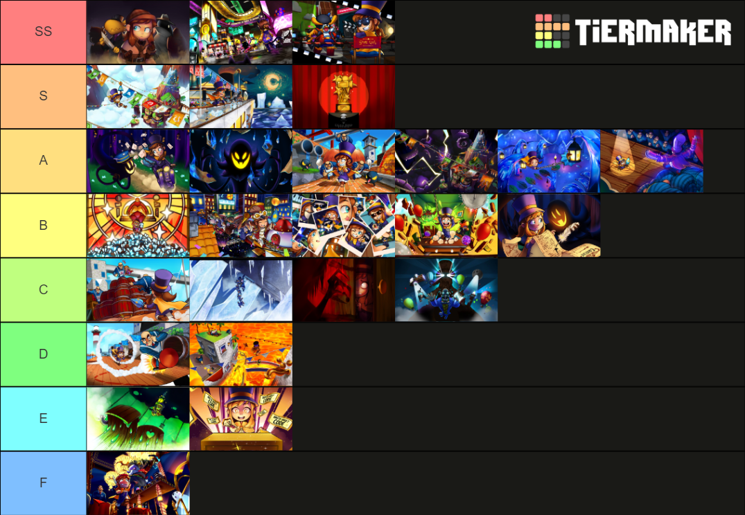 a hat in time acts Tier List (Community Rankings) - TierMaker