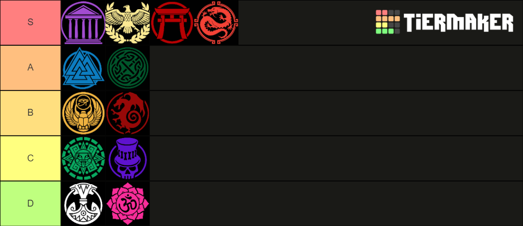Pantheon tierlist (Mythology) Tier List (Community Rankings) - TierMaker