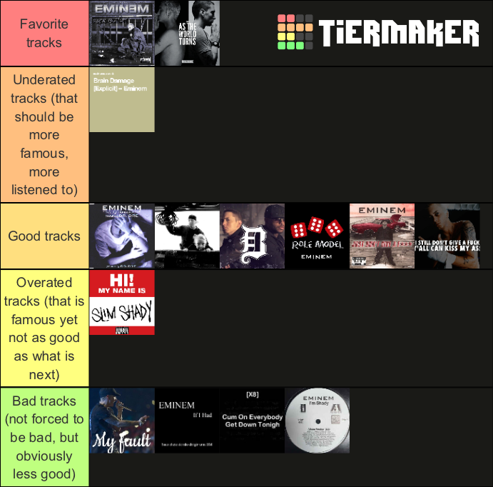 The Slim Shady LP (1999) Eminem - Best Tracks Tier List (Community ...