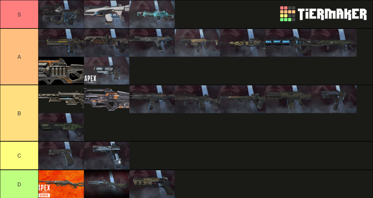 Apex Legends weapons season 8 Tier List (Community Rankings) - TierMaker