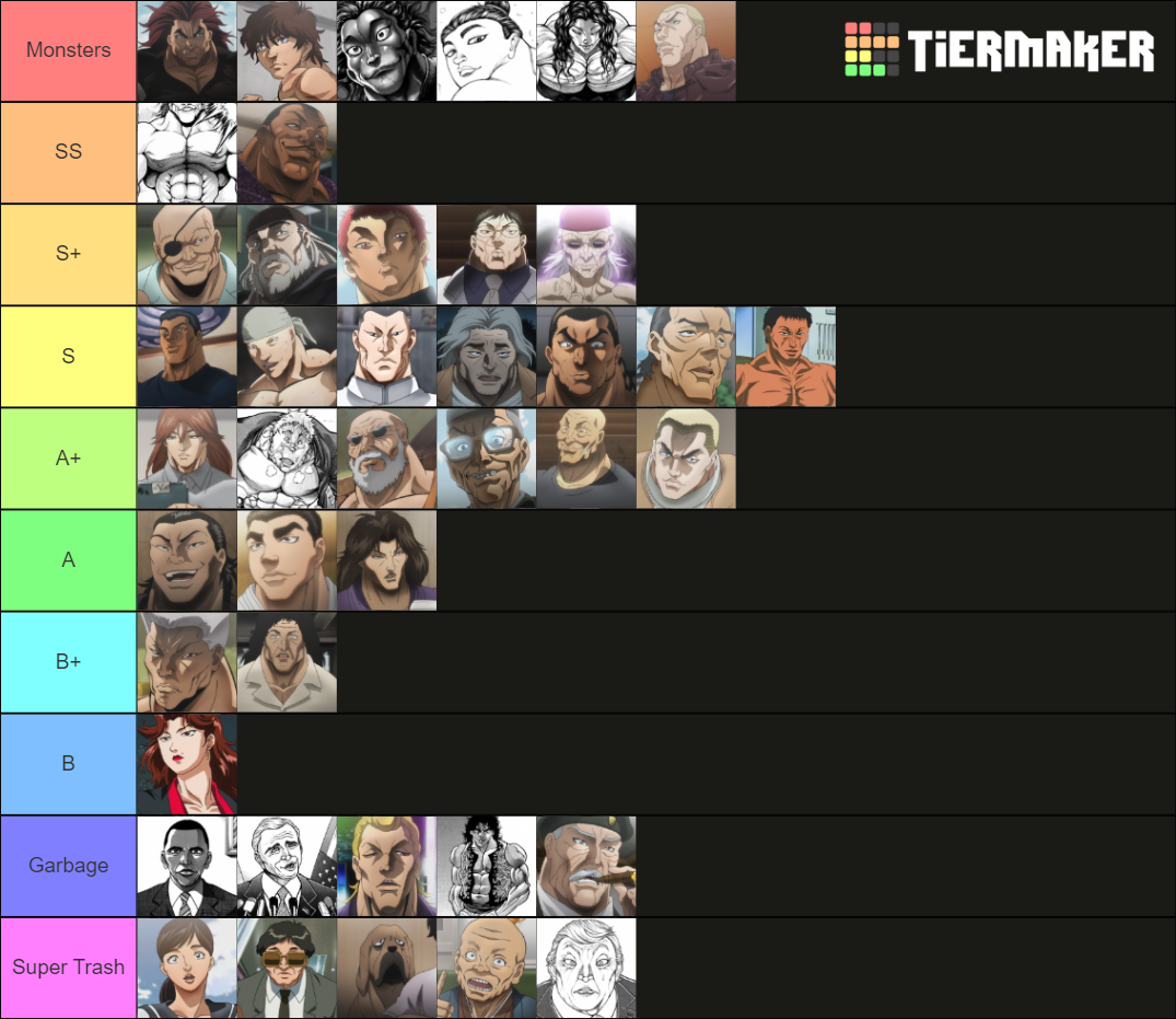 Baki Strongest Character Tier List (Community Rankings) - TierMaker