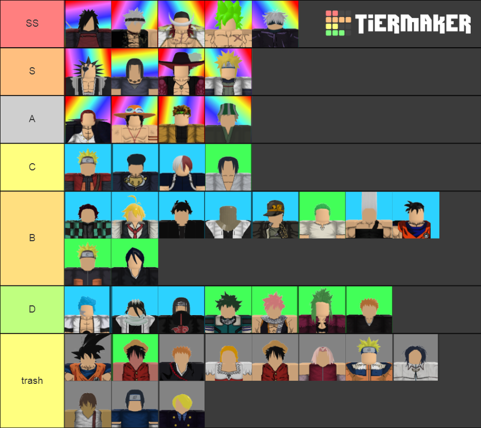 Anime Mania Roblox Tier List (Community Rankings) - TierMaker