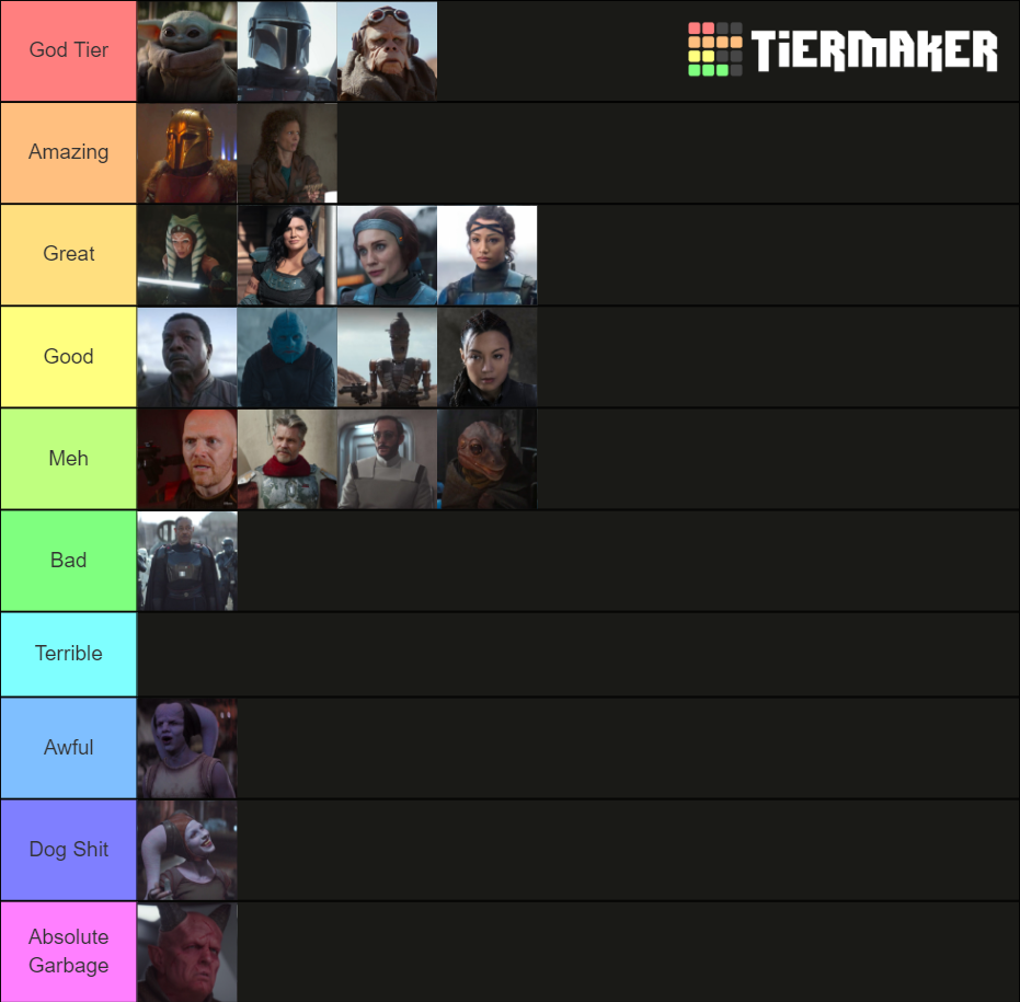 The Mandalorian Characters Tier List (Community Rankings) - TierMaker