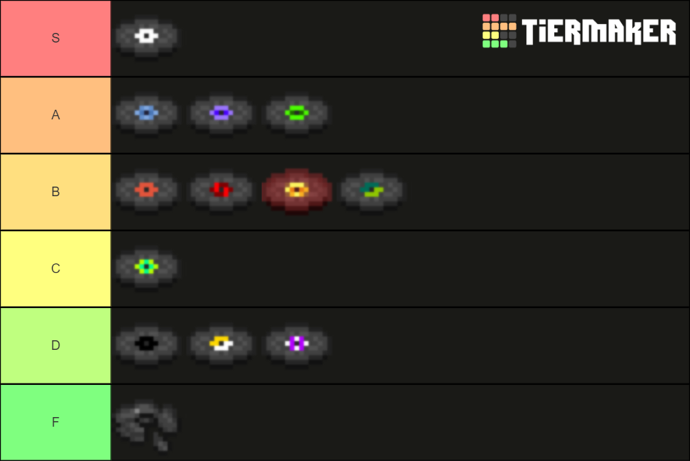 Minecraft Music Disc Tier List (Community Rankings) - TierMaker