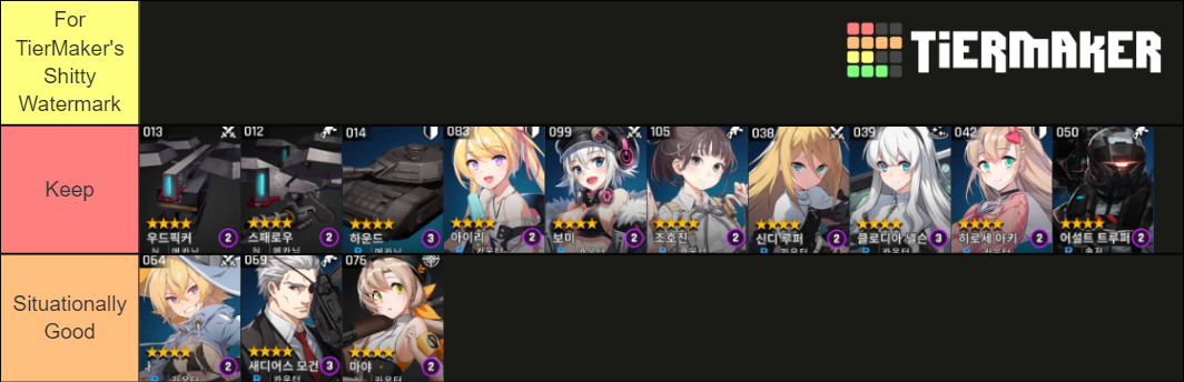 CounterSide Tier List (Community Rankings) - TierMaker