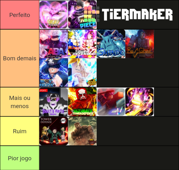 Anime roblox Tier List (Community Rankings) - TierMaker