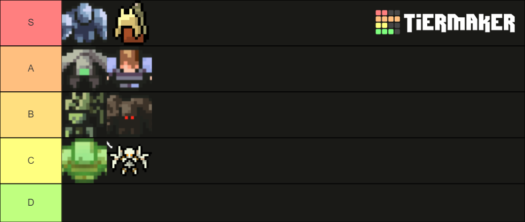 FTL Races Tier List (Community Rankings) - TierMaker