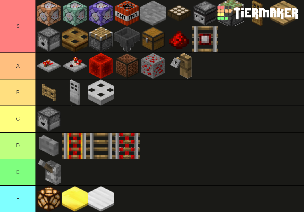 Minecraft | Redstone Tier List (Community Rankings) - TierMaker