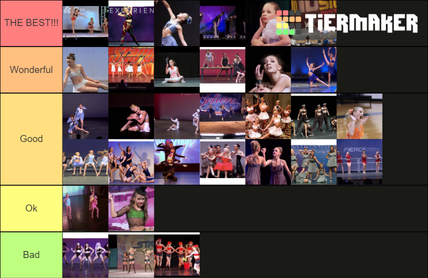 Popular Dance Moms Dances Tier List (Community Rankings) - TierMaker