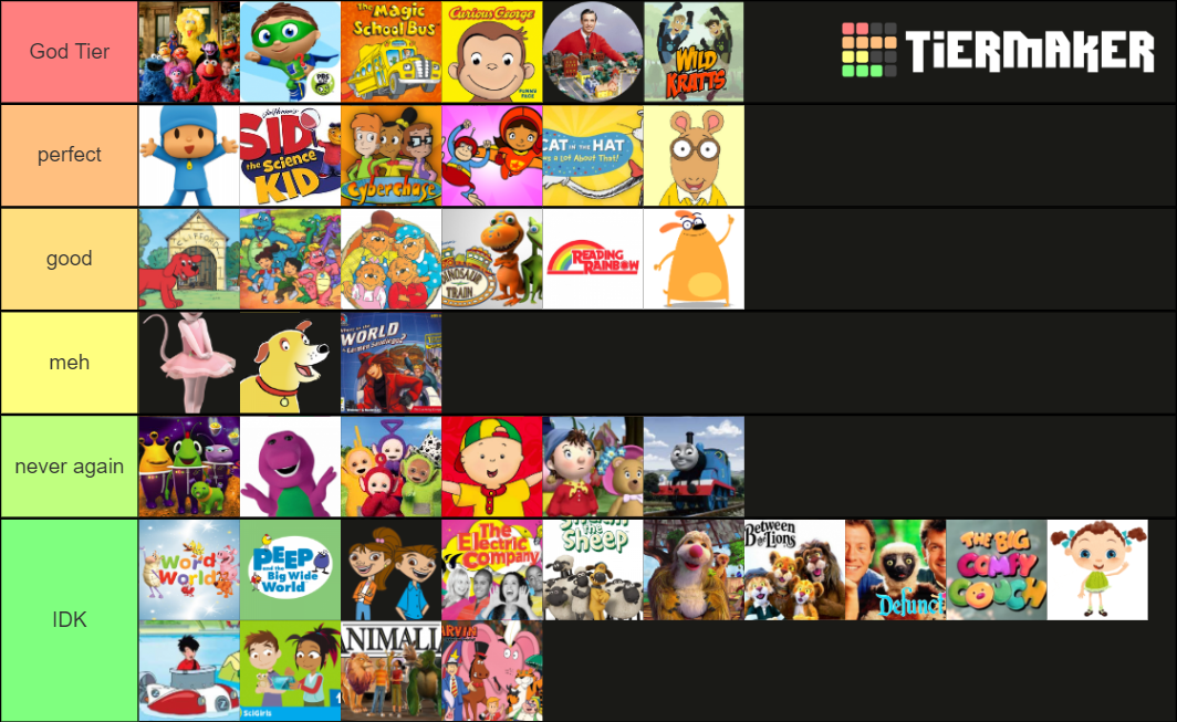 pbs kids Tier List (Community Rankings) - TierMaker