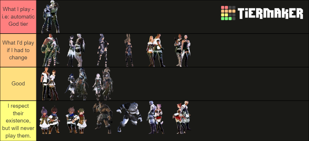 FINAL FANTASY XIV Races Tier List (Community Rankings) - TierMaker