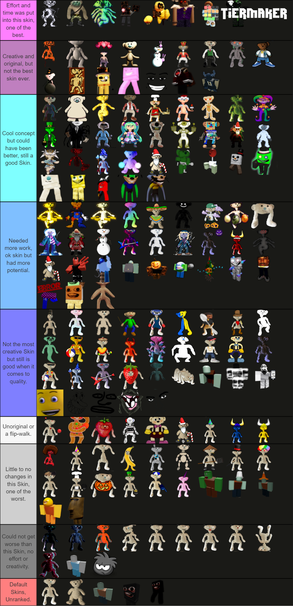 Roblox Bear Tier List (Community Rankings) - TierMaker