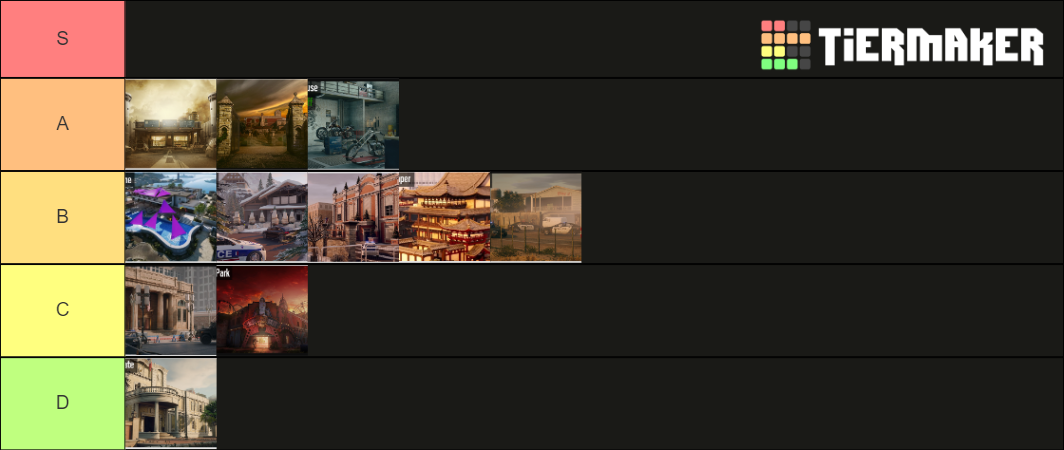 Rainbow Six Siege Maps Tier List (Community Rankings) - TierMaker