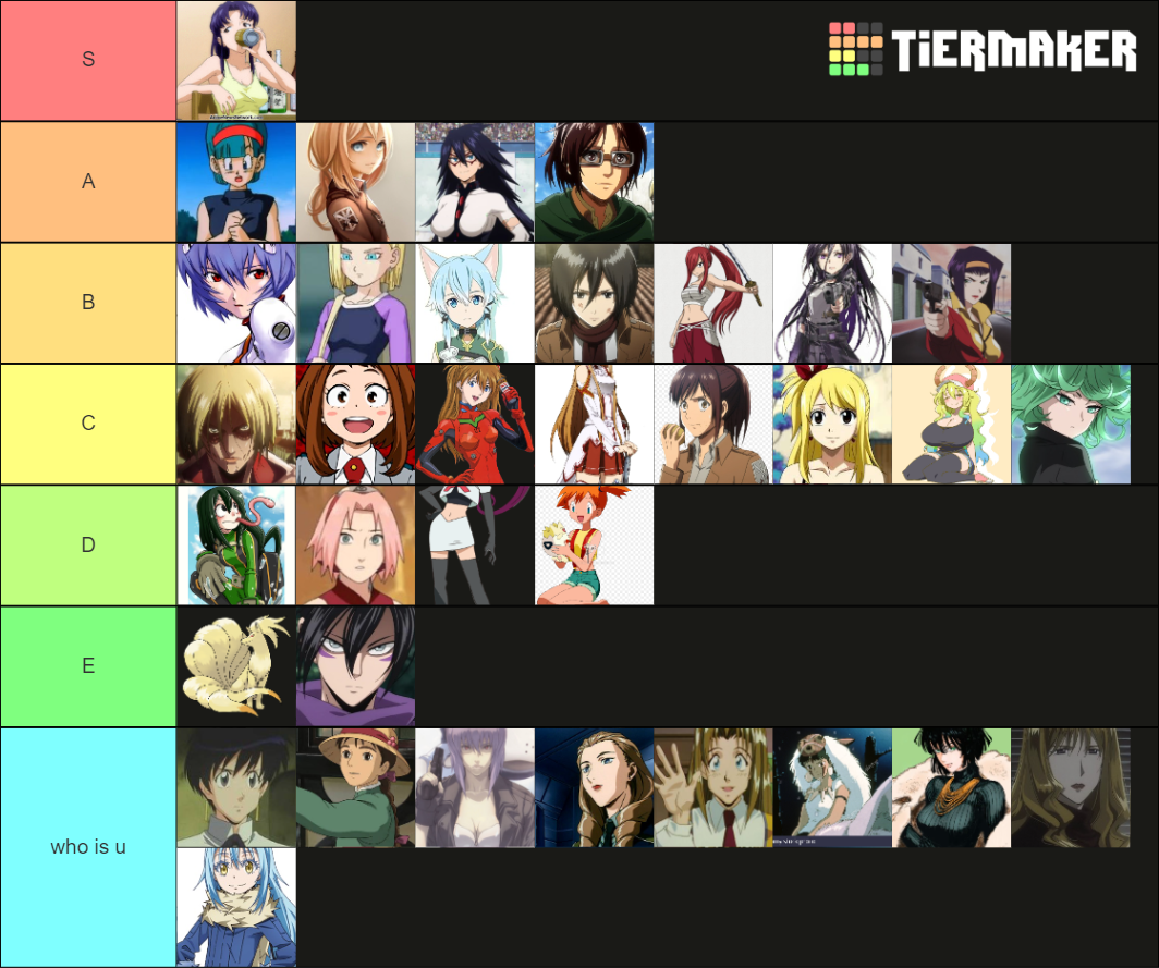 Normie Anime Waifus Tier List (Community Rankings) - TierMaker