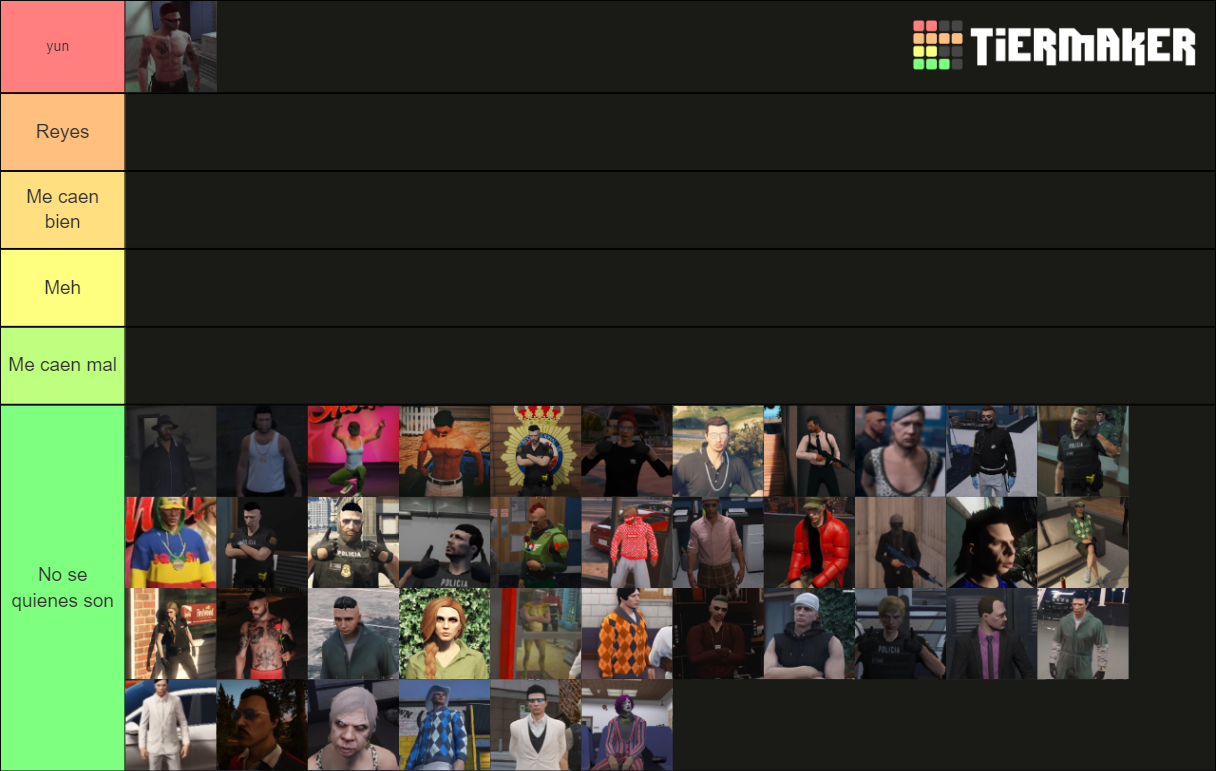 Spain RP GTA V Tier List (Community Rankings) - TierMaker