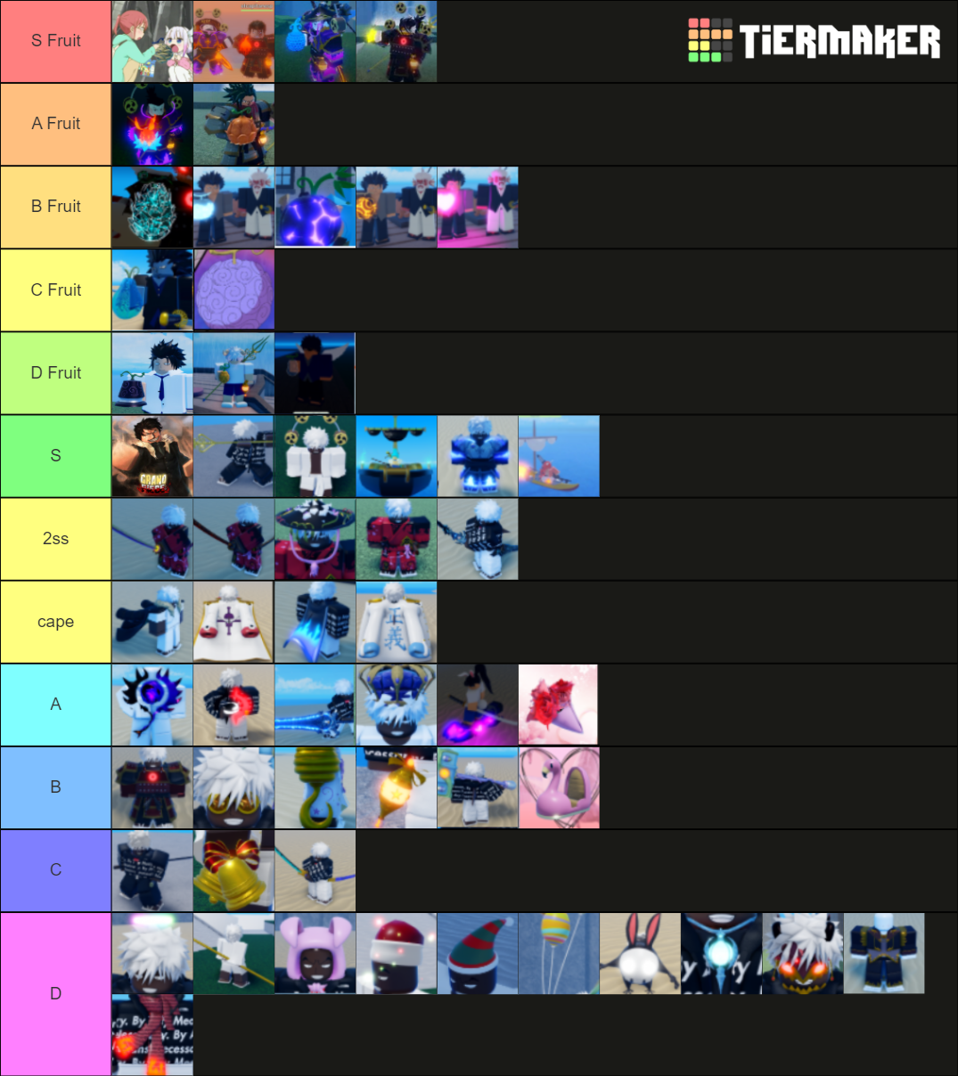 GPO UPDATE 4 (ITEMS & FRUITS TIER LIST) Tier List (Community Rankings ...