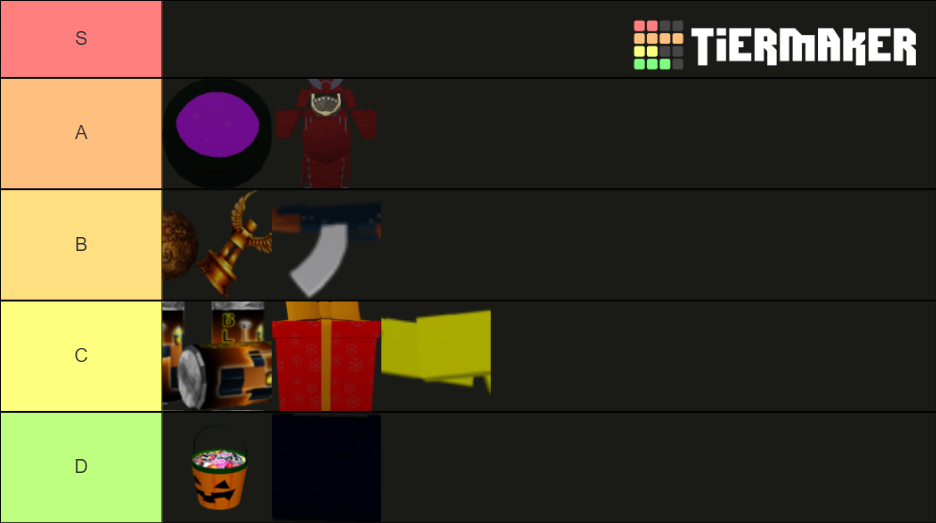 Roblox [Notoriety] Payday 2 Tier List (Community Rankings) - TierMaker
