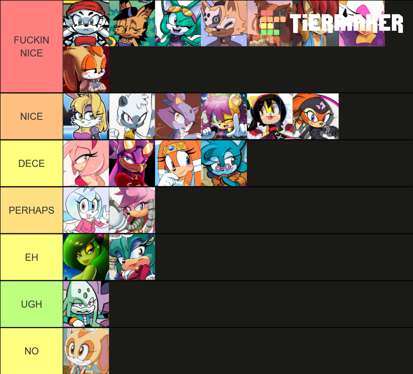 Hottest Female Sonic Characters Tier List Community Rankings Tiermaker