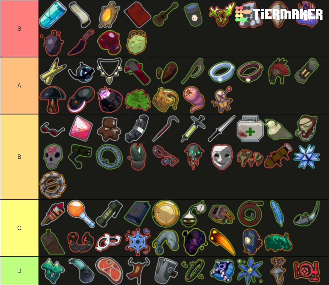 Risk of Rain 2 Items (Anniversary Update) Tier List (Community Rankings ...