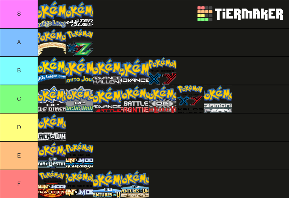 Pokémon Anime Seasons Tier List (Community Rankings) - TierMaker