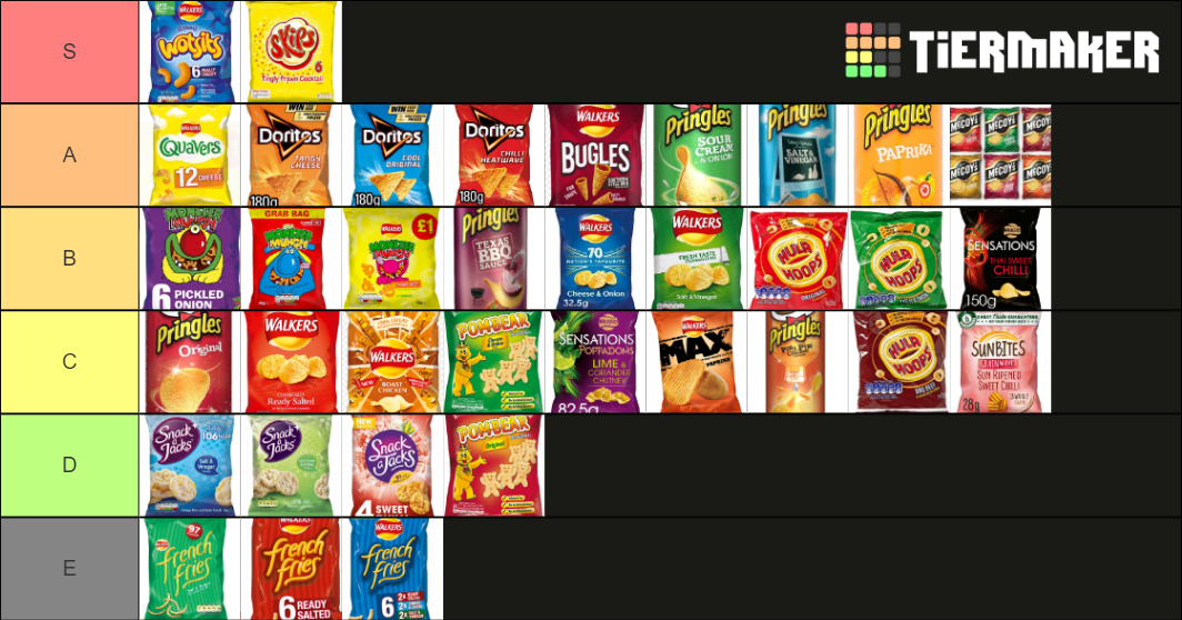 British Crisps! Tier List (Community Rankings) - TierMaker
