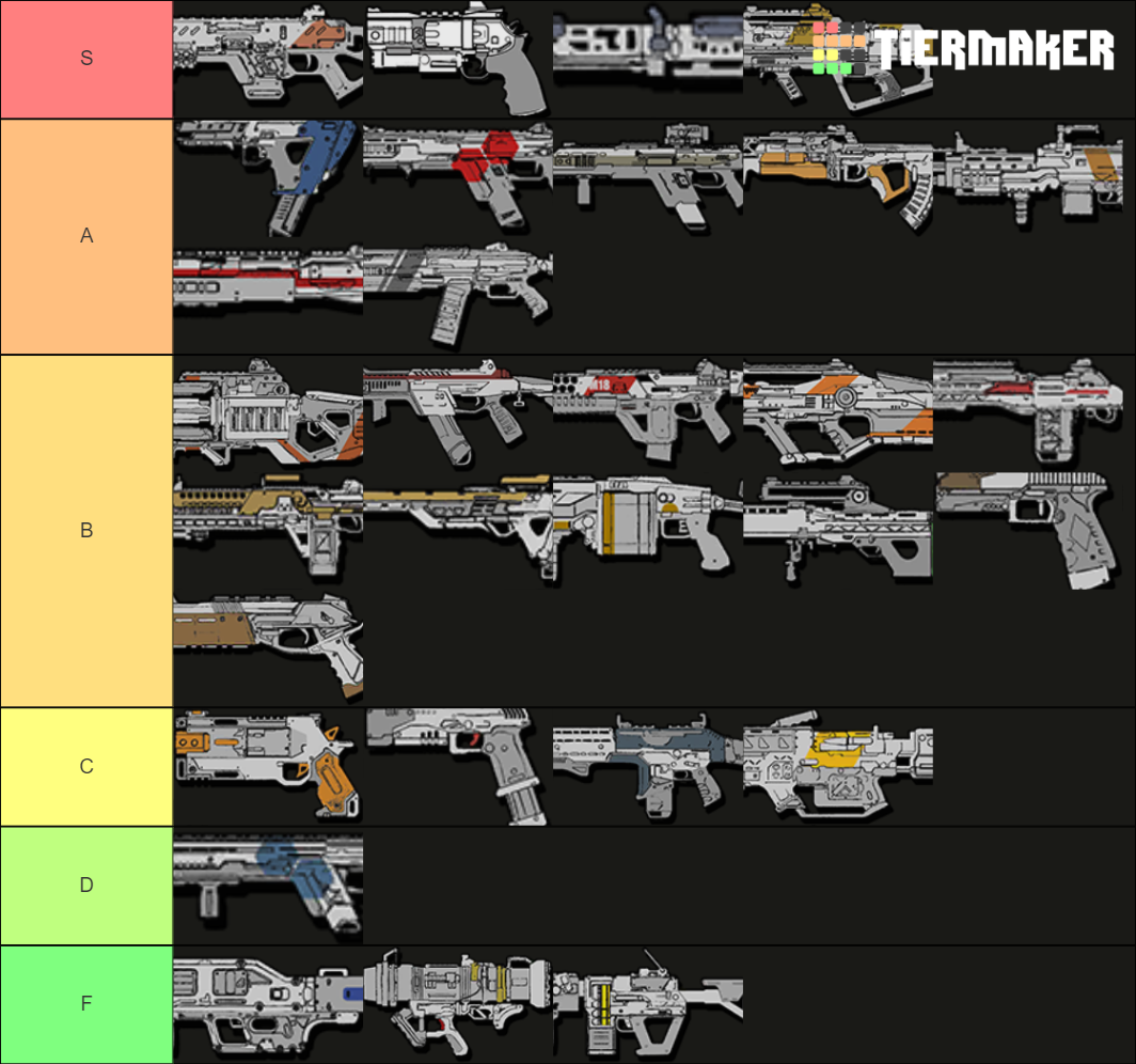 titanfall 2 guns Tier List (Community Rankings) - TierMaker