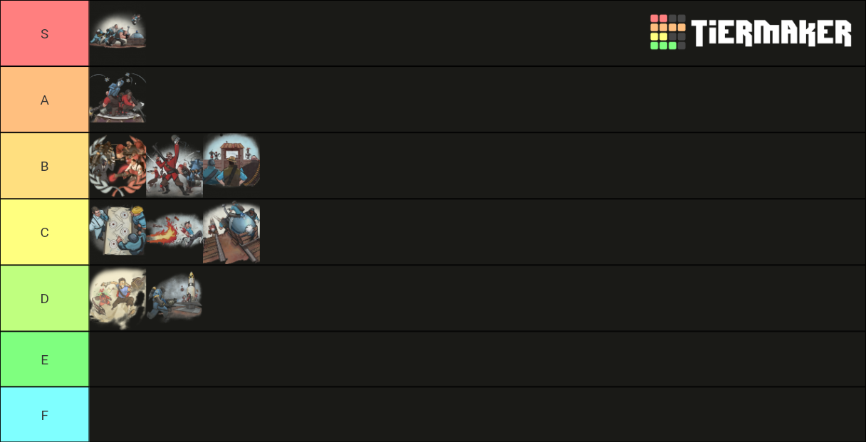 TF2 (Team Fortress 2) Game Mode Tier List (Community Rankings) - TierMaker