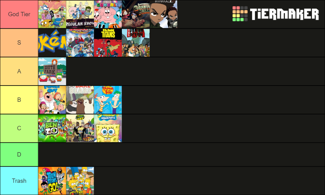 Best Cartoons Tier List (Community Rankings) - TierMaker