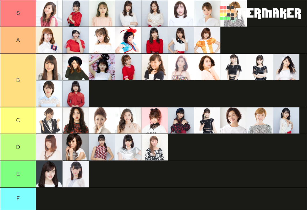 Morning Musume All Members Tier List (Community Rankings) - TierMaker