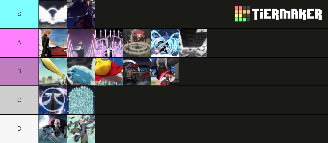 Bleach Bankai Tierlist Tier List (Community Rankings) - TierMaker