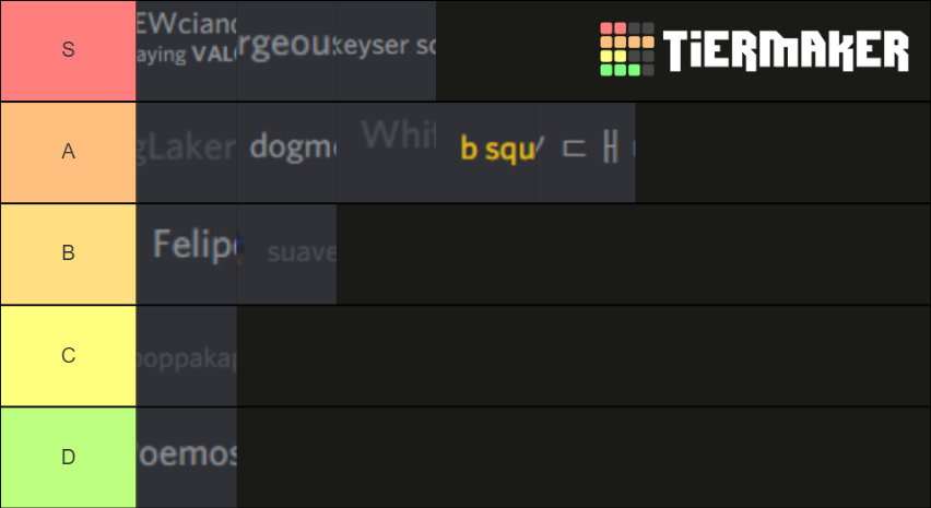 Best gamers Tier List (Community Rankings) - TierMaker