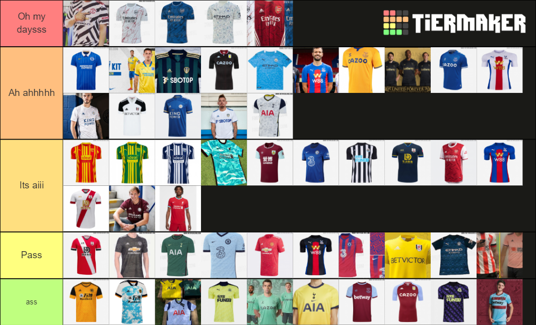 Pl Kits 20/21 kits Tier List (Community Rankings) - TierMaker