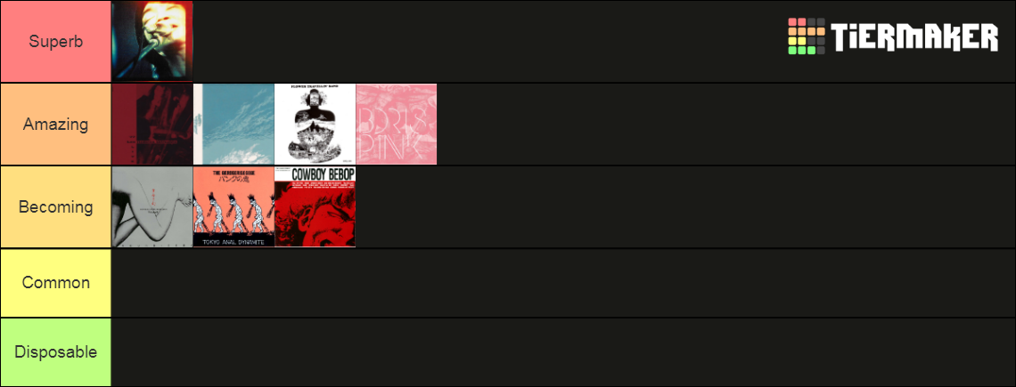 Japanese-core Music Albums Tier List (Community Rankings) - TierMaker