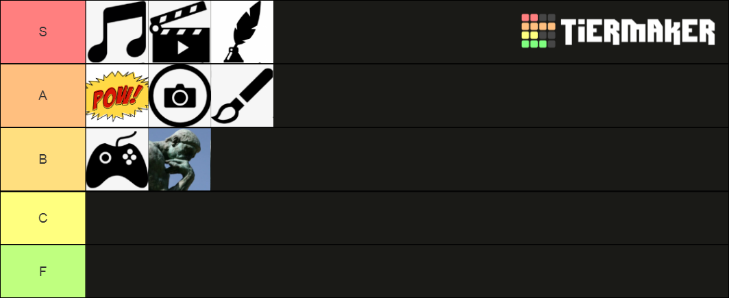 of The Art Forms Tier List (Community Rankings) - TierMaker