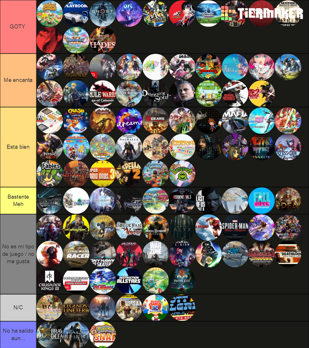 2020 Best Video Games Tier List (Community Rankings) - TierMaker