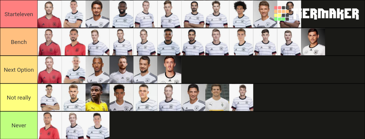 EM KADER 2021 Germany Tier List (Community Rankings) - TierMaker