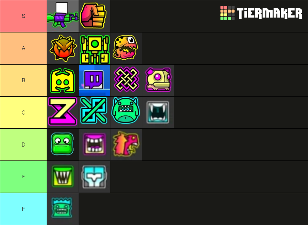 Geometry dash 2.2 icons Tier List (Community Rankings) - TierMaker