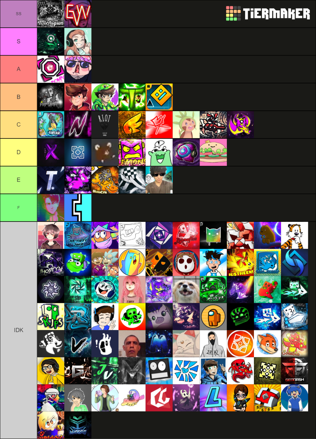 Youtubers De Geometry Dash Nuevo 3.1 Tier List (Community Rankings ...