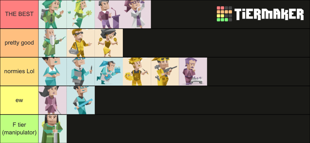mbti types Tier List (Community Rankings) - TierMaker