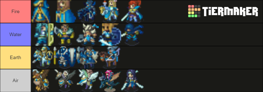 FE Awakening Class Tier List (Community Rankings) - TierMaker
