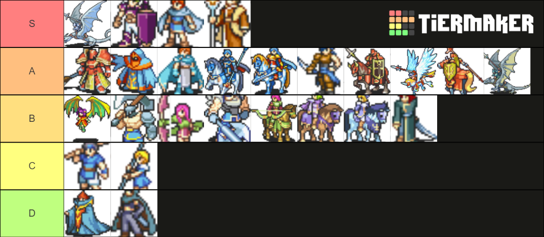 Fire Emblem Sacred Stones Classes Tier List (Community Rankings ...