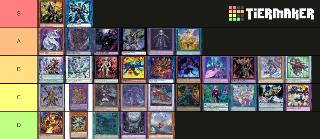 Yu-Gi-Oh Deck Rankings Tier List (Community Rankings) - TierMaker