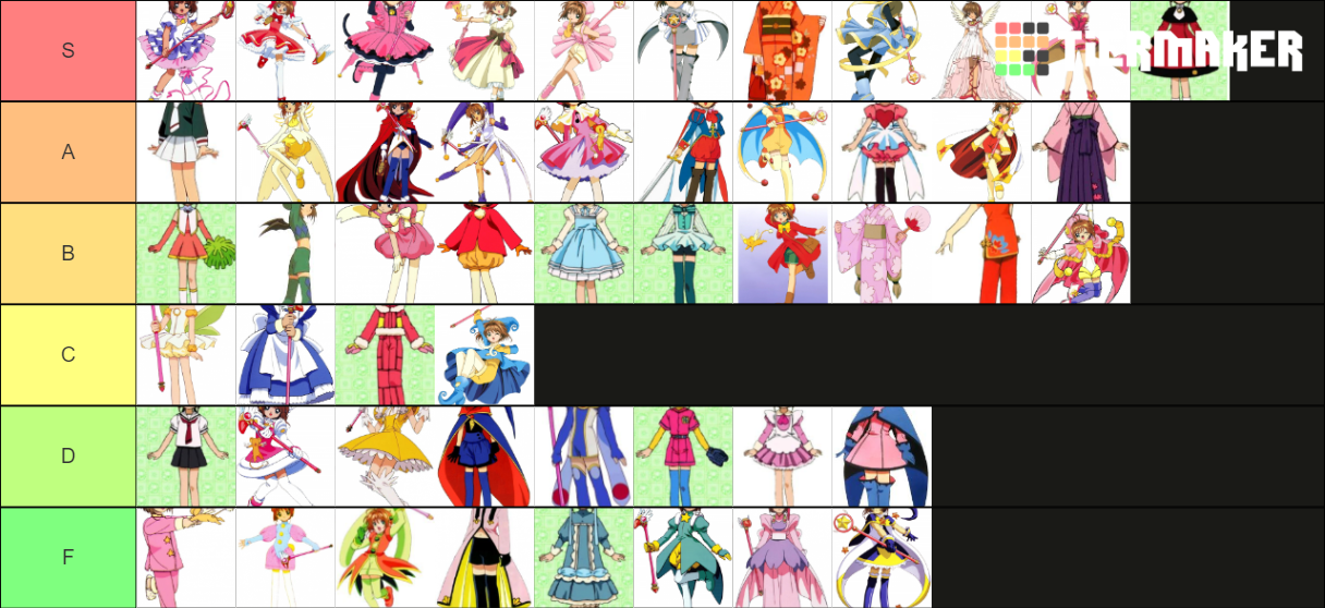 Sakura Outfits Tier List (Community Rankings) - TierMaker