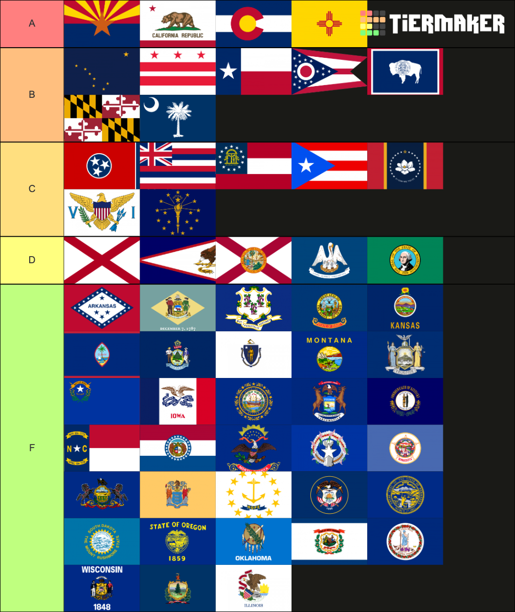 Flags of US States, Federal District & Territories Tier List (Community ...