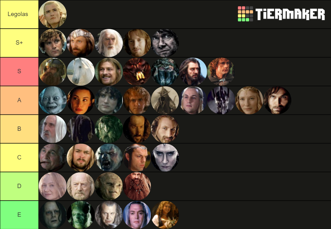 LOTR Characters Tier List (Community Rankings) - TierMaker