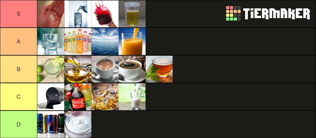 Types of liquids Tier List (Community Rankings) - TierMaker