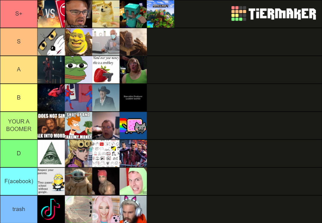 Meme Tier List (Community Rankings) - TierMaker