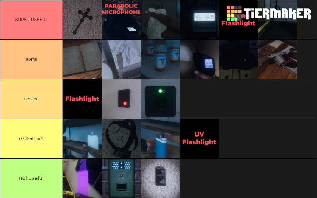 Phasmophobia tool usefulness Tier List (Community Rankings) - TierMaker