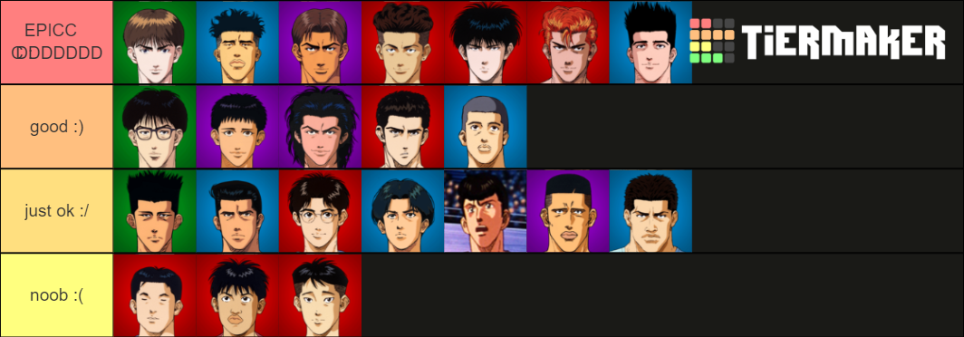 slam dunk character y Tier List (Community Rankings) - TierMaker
