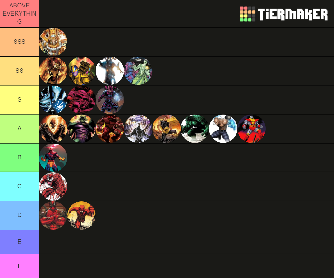 MARVEL Comics 200+ Characters Tier List (Community Rankings) - TierMaker